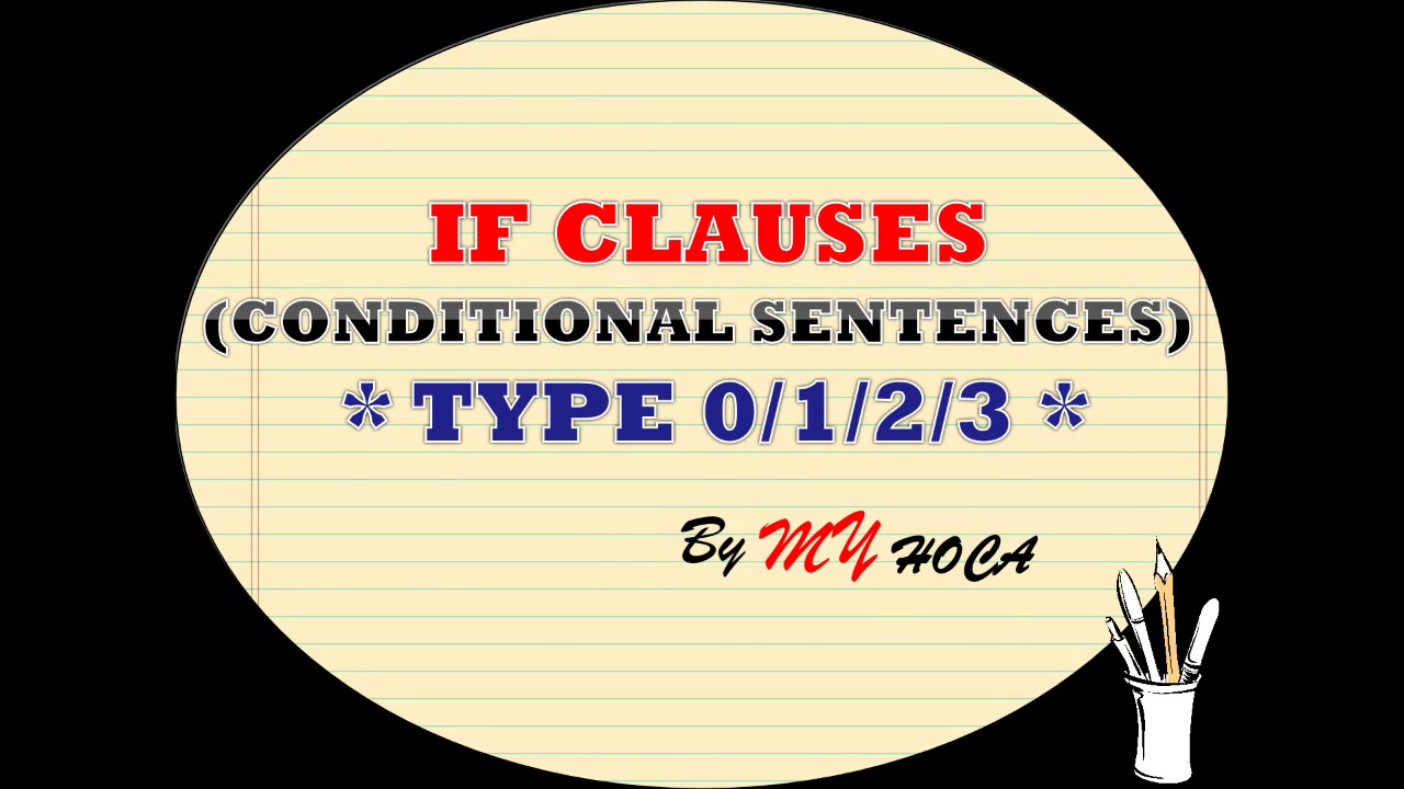 If Clauses Type 0 1 2 3 Conditional Sentences Resimli rneklerle if-clauses-type-0-1-2-3-conditional-sentences-resimli-rneklerle