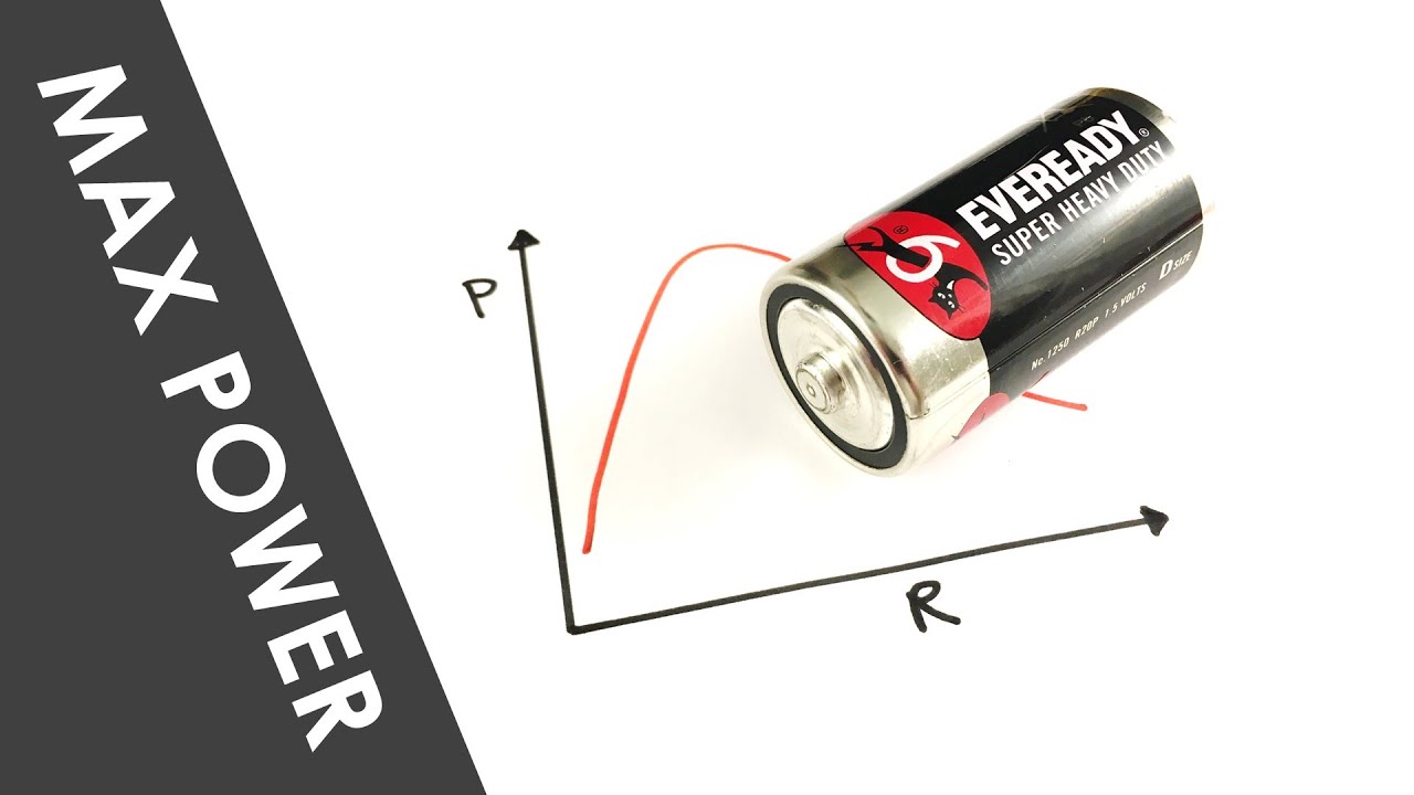 Maximum Power of a Cell - OCR PAG 3.3 PRACTICAL - A Level Physics - YouTube