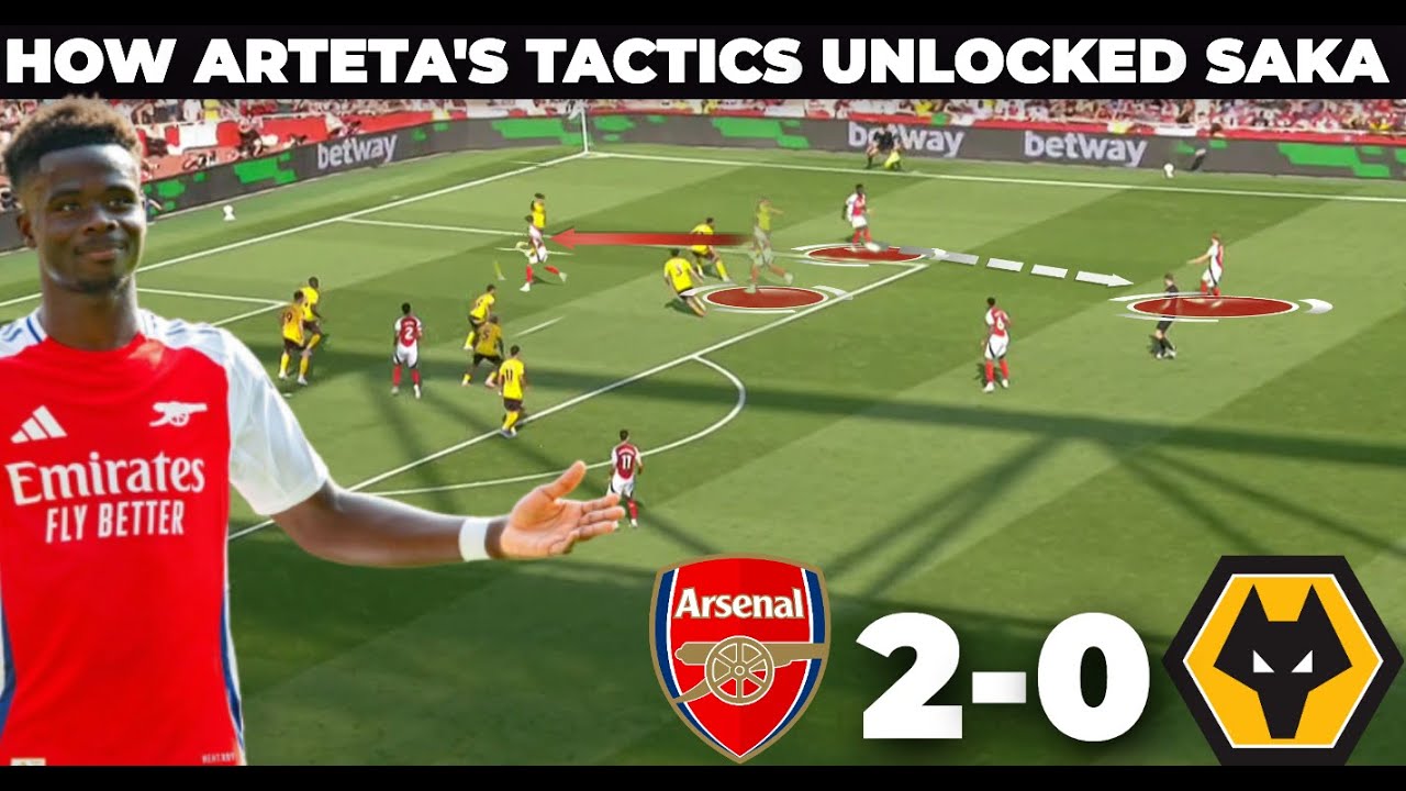 How Arteta's Tactics Unleashed Saka Against Wolves | Arsenal vs Wolves ...