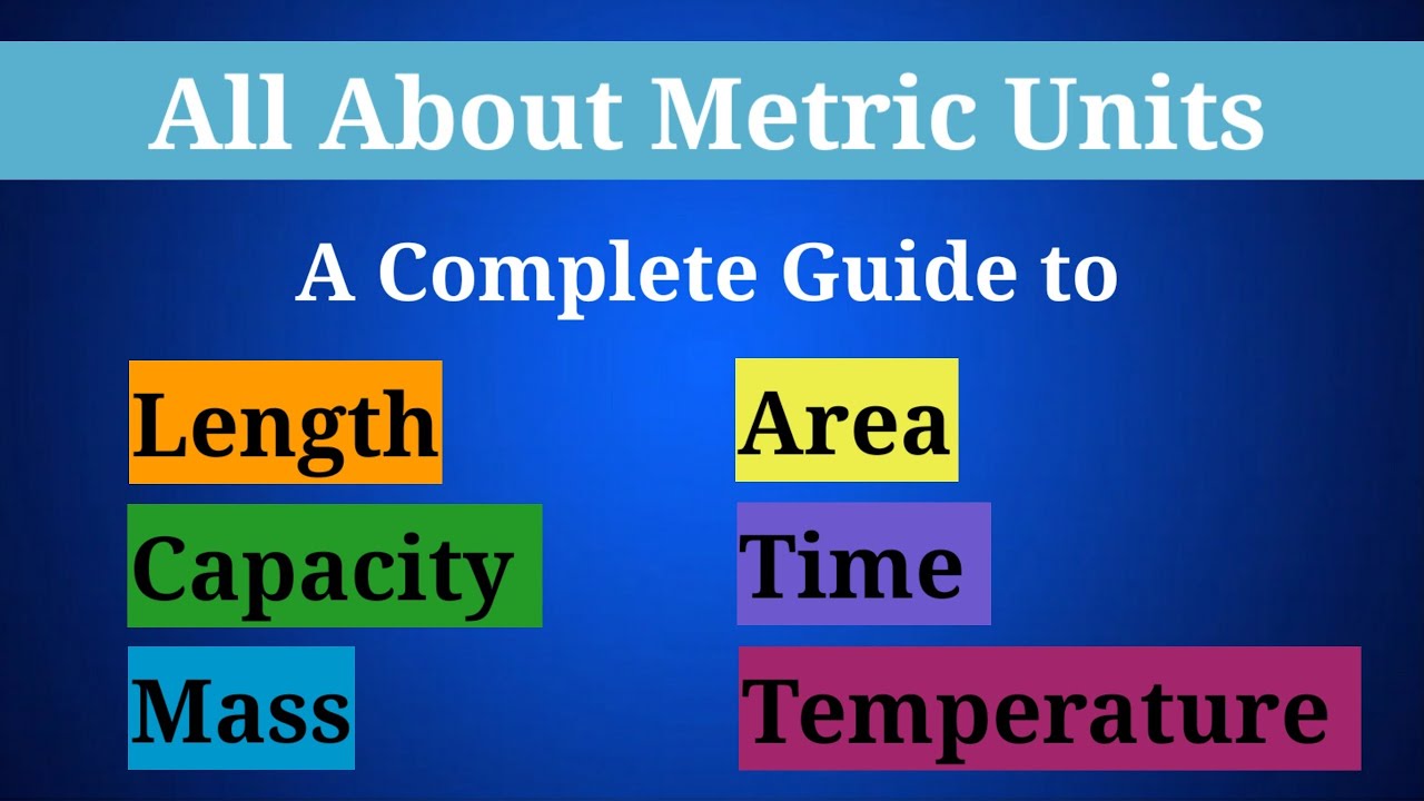 "Mastering Metric Units:Length,Mass, Capacity,Area,Time & Temperature ...
