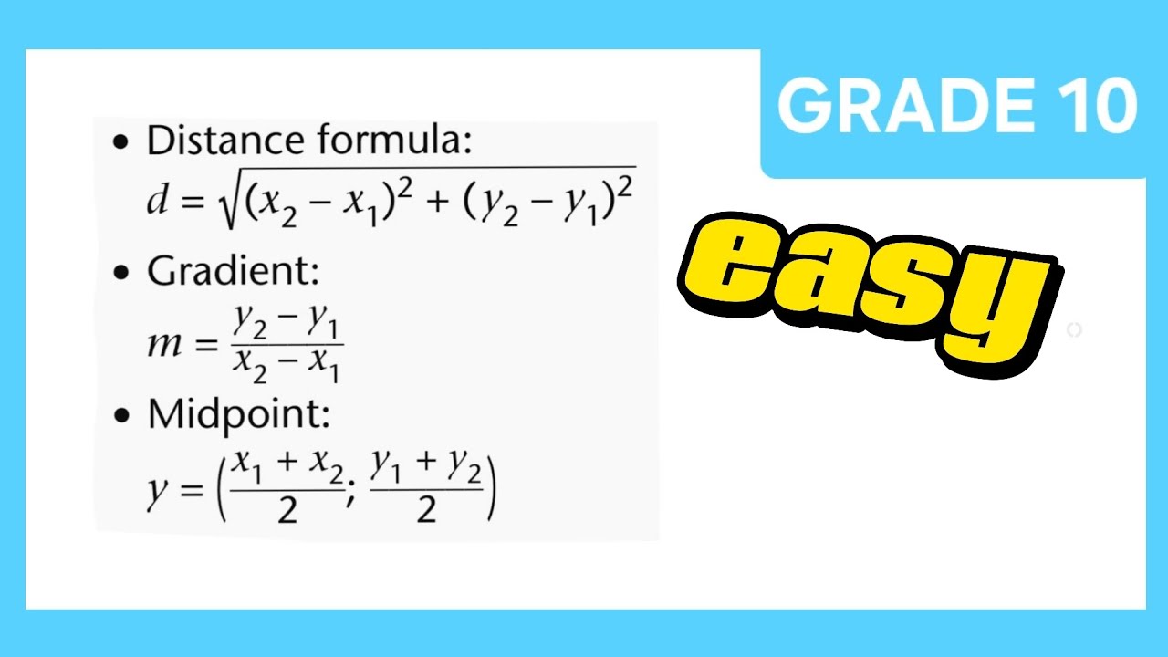 Gr 10 Distance,Gradient and Midpoint formula | Analytical geometry ...