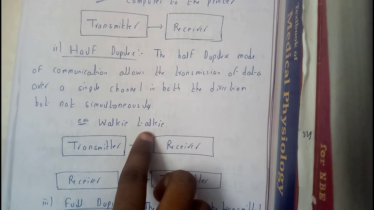 3 Classification of serial data transfer - YouTube