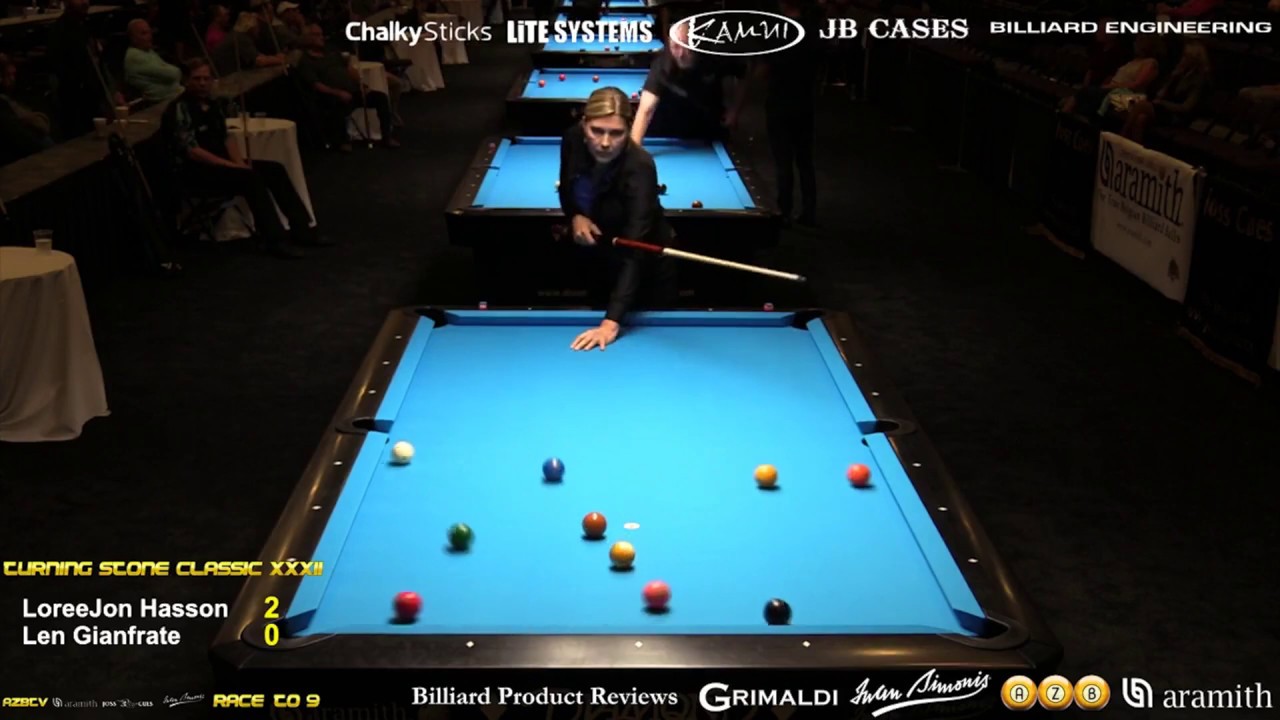 Turning Stone Classic XXXII - - Loree Jon Hasson vs Len Gianfrate - YouTube
