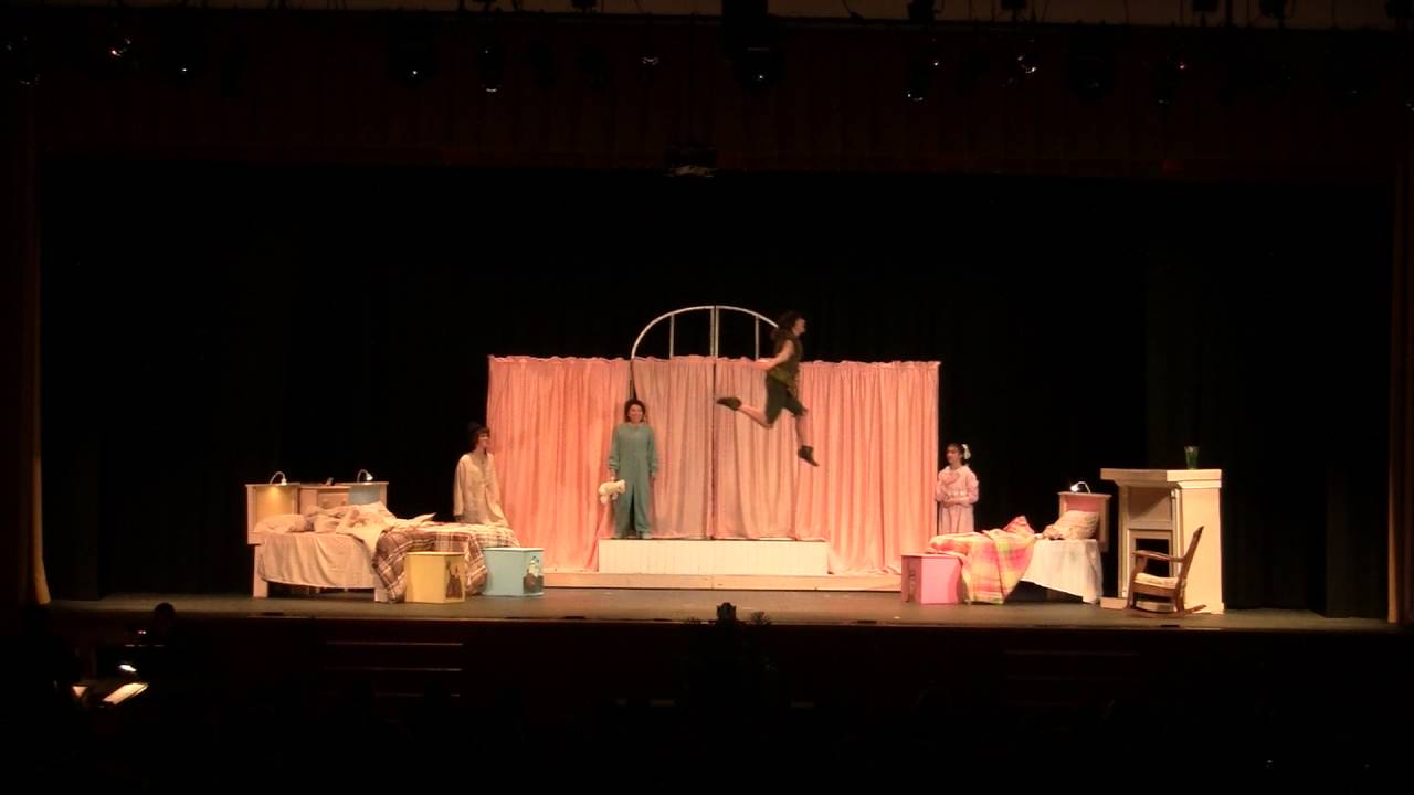 I'm Flying - Peter Pan - YouTube
