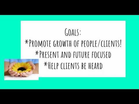 Unit 5: Module 5.5a part 2- Myers AP Psychology Video Lecture - YouTube