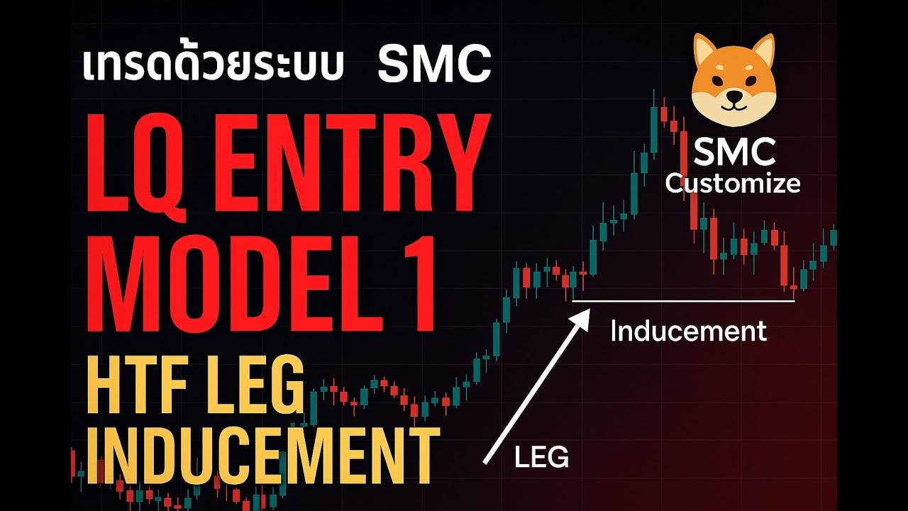 EP1.SMC LQ Entry Model1 HTF LEG INDUCEMENT - YouTube