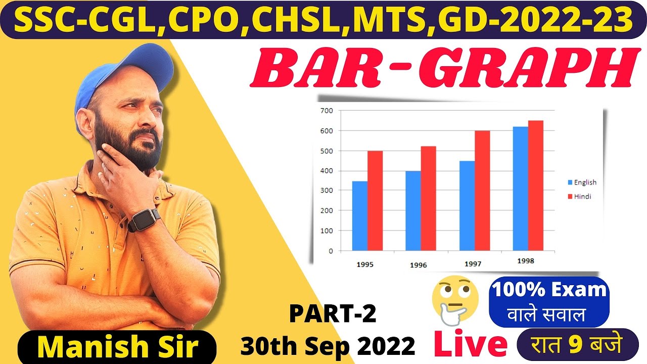 SSC- CGL,CPO,MTS,CDS,AFCAT EXAMS - DI(BAR GRAPH) PART 2 with Manish Sir - YouTube