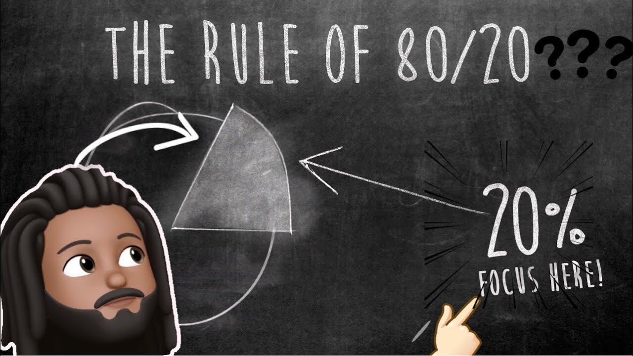 80 20 Rule YouTube 80-20-rule-youtube