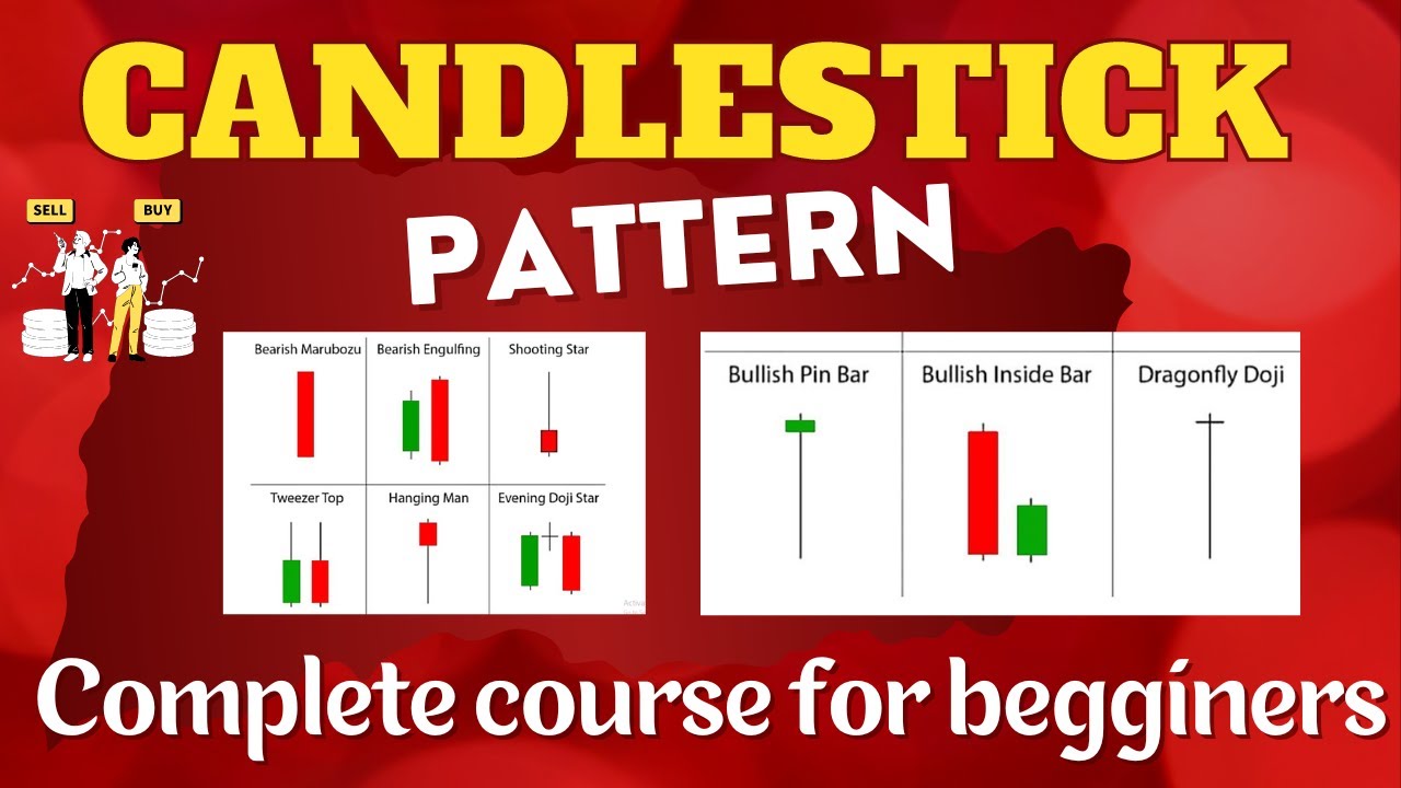 Candlestick Patterns || Technical Analysis for beginners || L- 06 ...