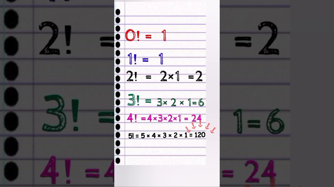 REVISANDO A MATEM TICA Qual O Segredo Da Sequ ncia 1 1 2 6 24 REVISANDO A MATEM TICA Qual O Segredo Da Sequ ncia 1 1 2 6 24