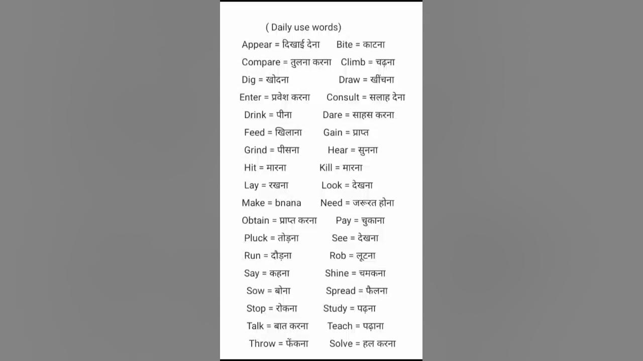 Daily Use Words Vocabulary Learn English English Speaking English daily-use-words-vocabulary-learn-english-english-speaking-english