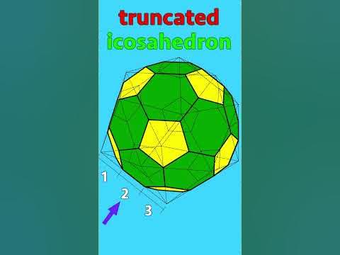 Why is it called a Truncated Icosahedron? #shorts #geometry #polyhedron ...