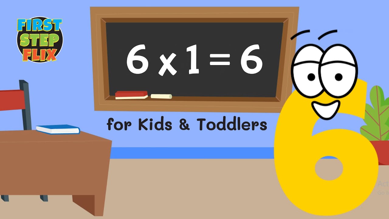 Table of 6 | Learn Multiplication Table of Six | 6 x 1 = 6 | Times ...