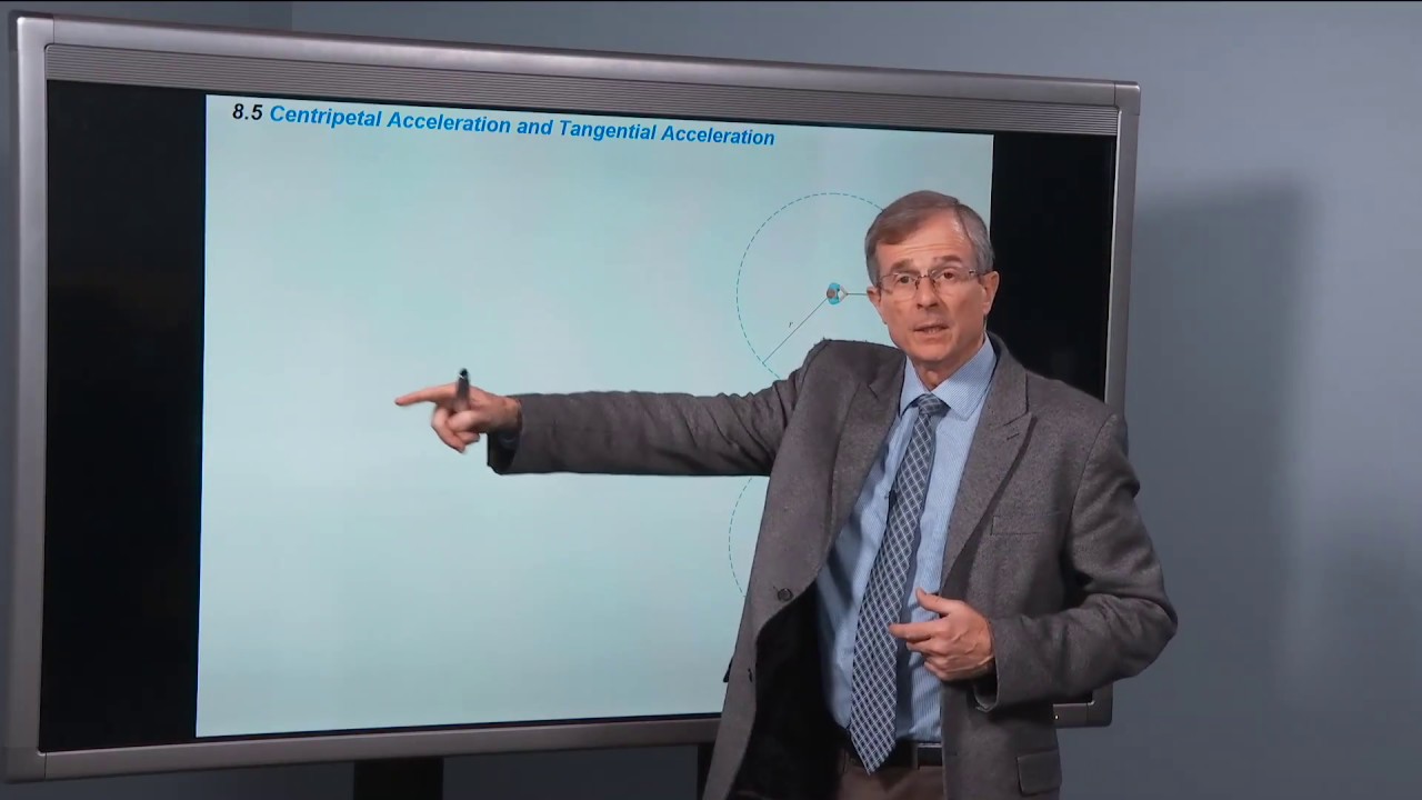 84 Angular Variables And Tangential Variables Youtube 5187