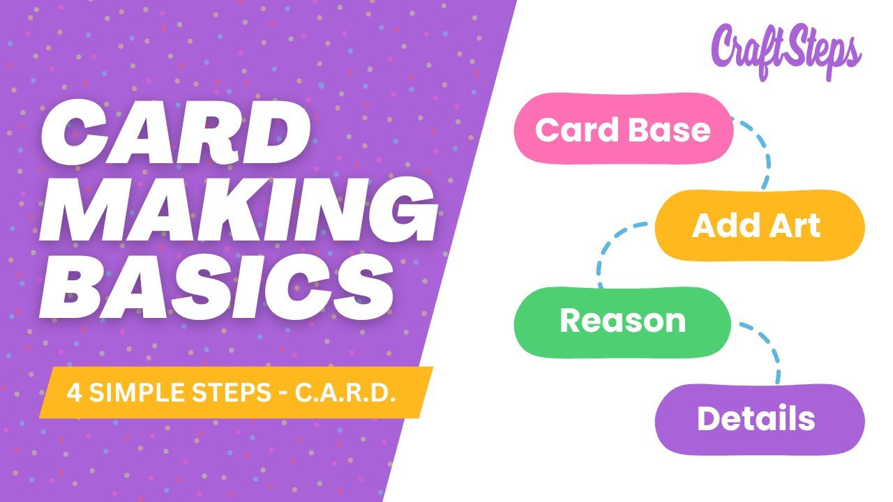4 Easy Steps for BEGINNER Card Makers - Master the C.A.R.D. Method ...