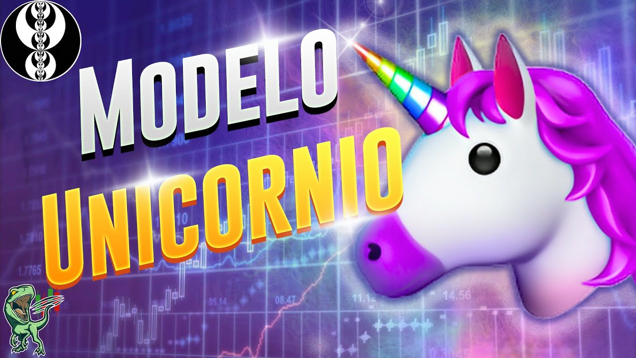 Unicorn Model - ICT Concepts | The Raptor FX - YouTube