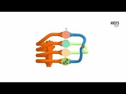 ANSYS Forte: Multi-Cylinder Four Stroke Engine Simulation - Part 1 ...