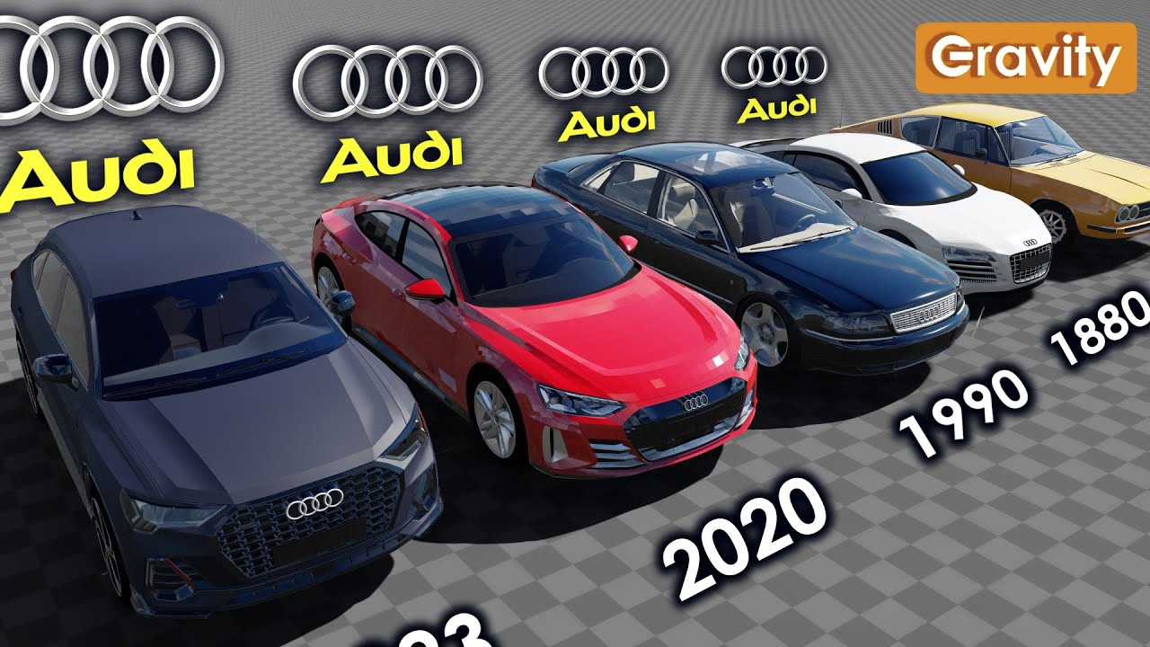 Audi Evolution (1974-2023) - YouTube