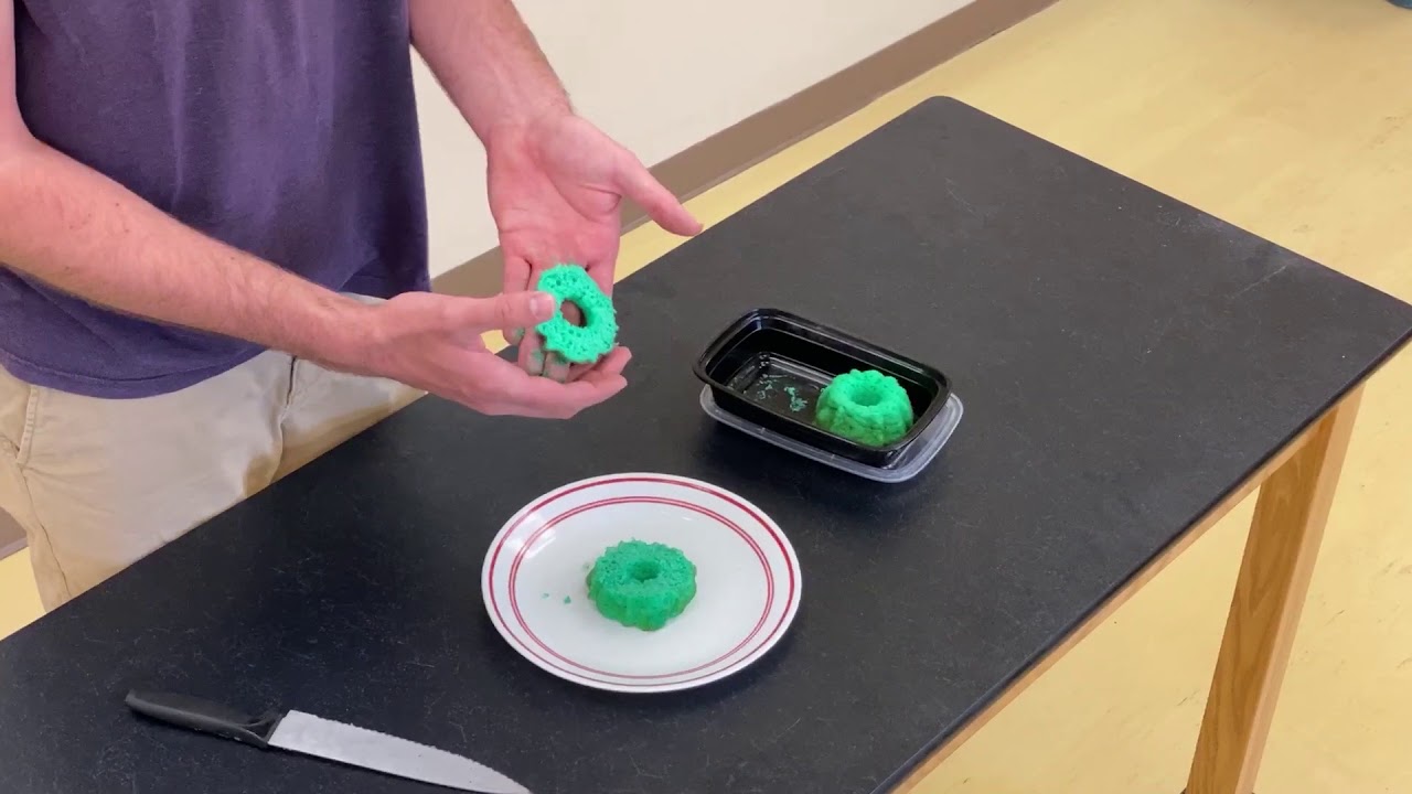 Bundt Cake Calculus - YouTube