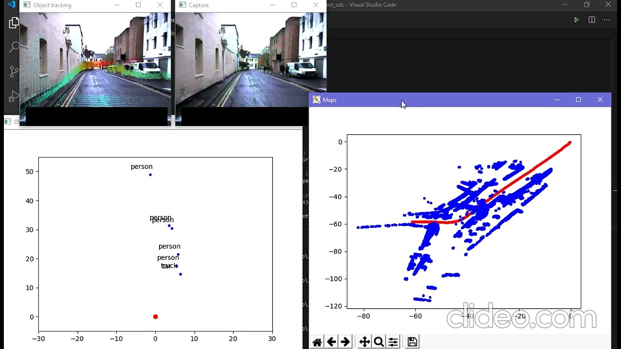 Simple Object Detection And Classification Youtube