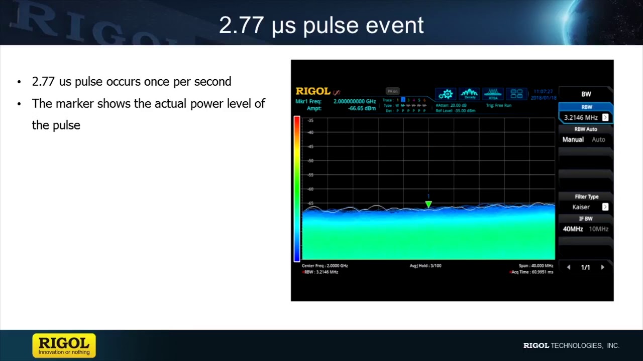 Explanation of the Probability of Intercept - YouTube