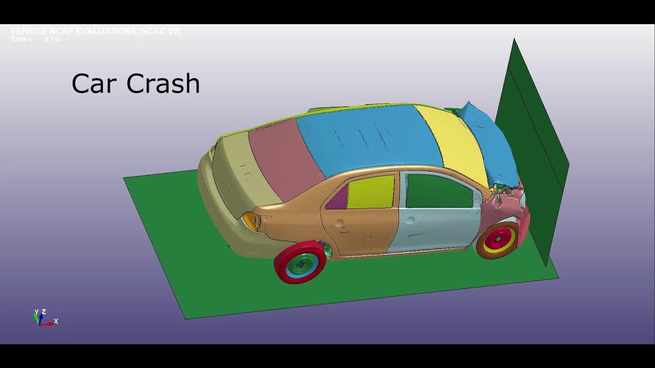 SOLID MECHANICS SIMULATION GROUP - YouTube