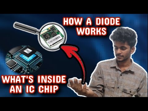 INTRODUCTION TO SEMICONDUCTORS |Basic Electronics - YouTube