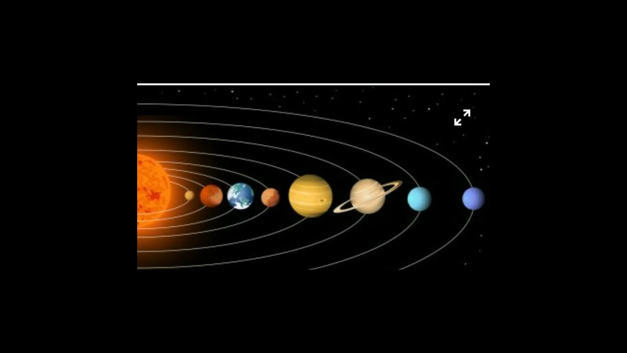 #shorts / fact about sun volume - YouTube