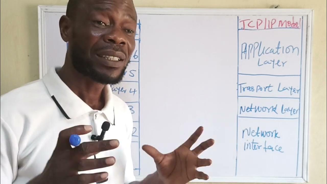 OSI and TCP IP model. CCNA day 2 - YouTube