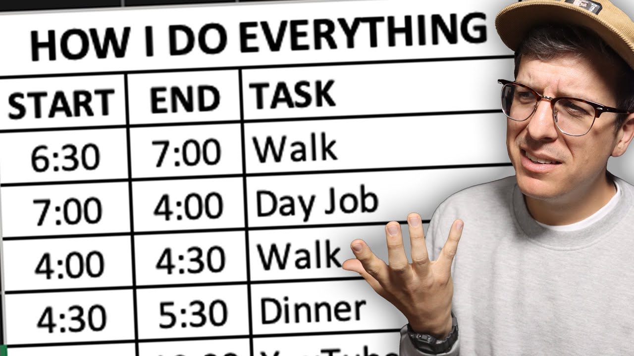 How I Do a Day Job and YouTube - YouTube