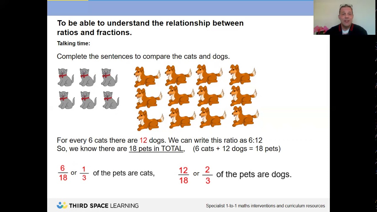Expressing ratios as fractions - YouTube