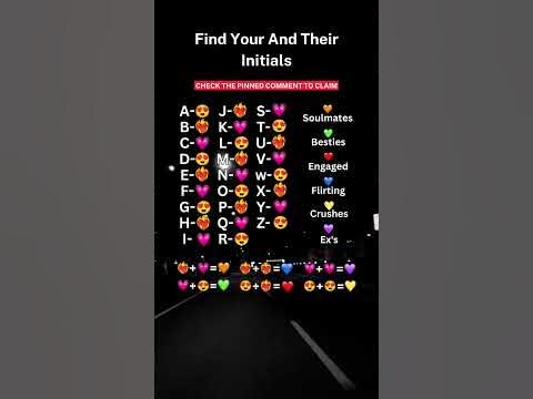 Initials Signs: Find Your And Their Initials #viral #foryou #fypシ ...