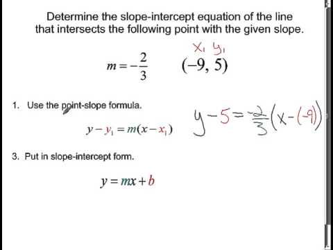 Finding the Equation of a Line when Given a Slope and a Point on the ...