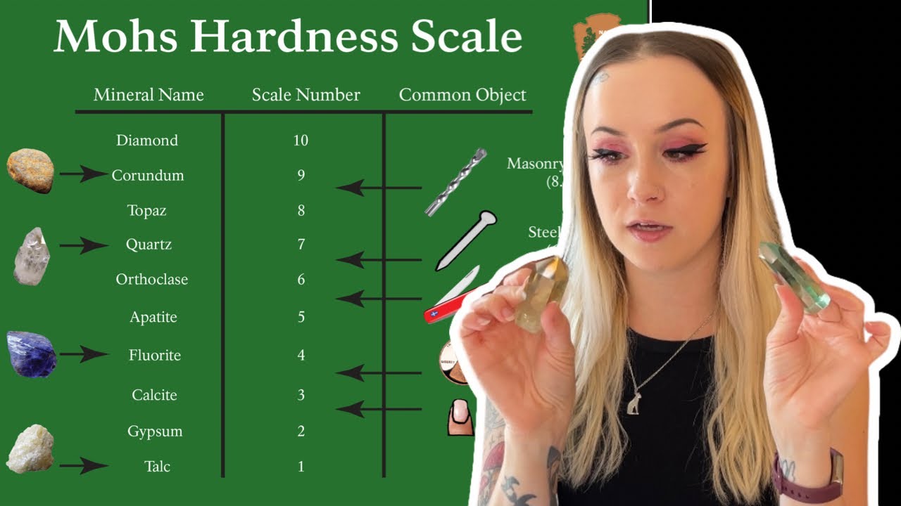 how to ACTUALLY use the scratch test to see if your crystals are FAKE ...