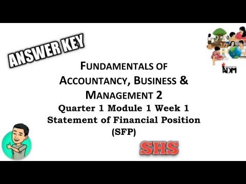 Fundamentals of Accountancy, Business and Management 2 Module ANSWER ...