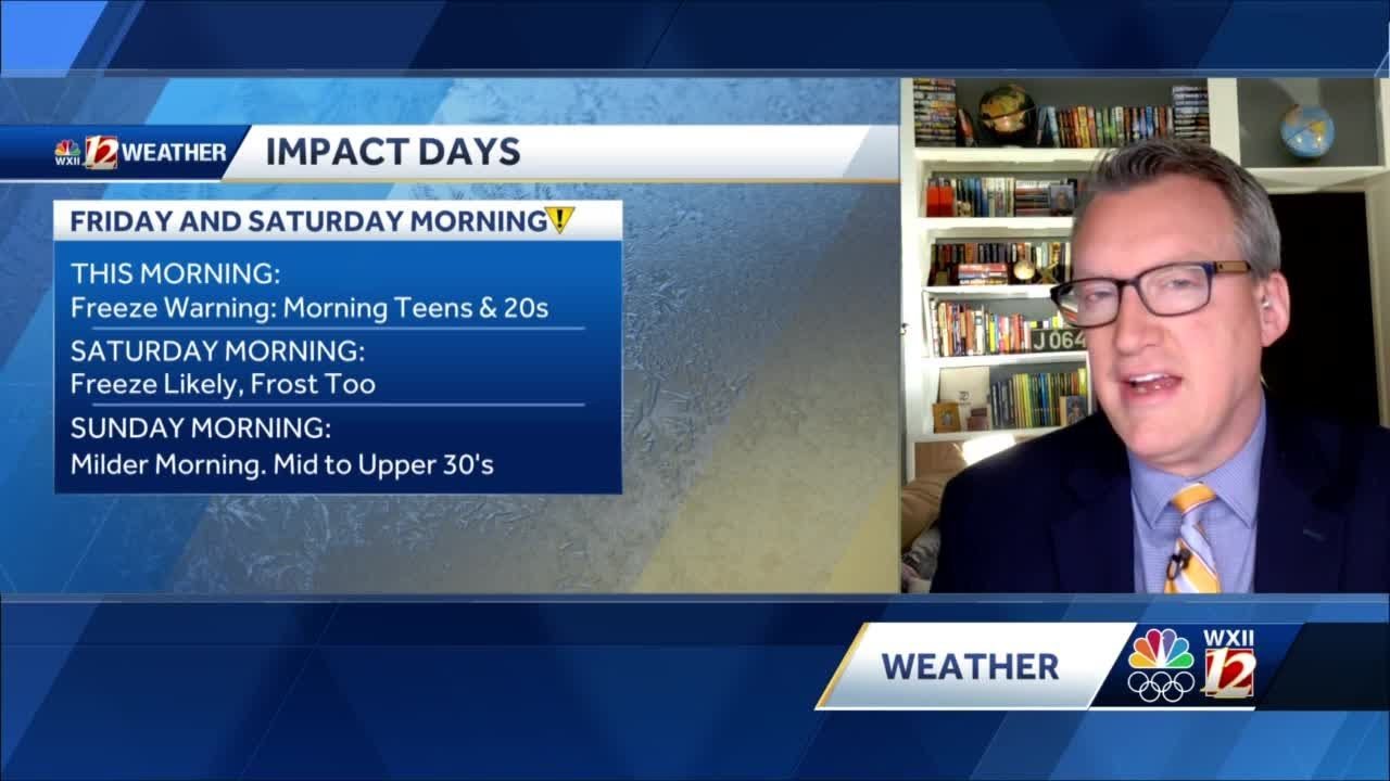 WATCH; Freezing morning Temperatures, milder Easter - YouTube