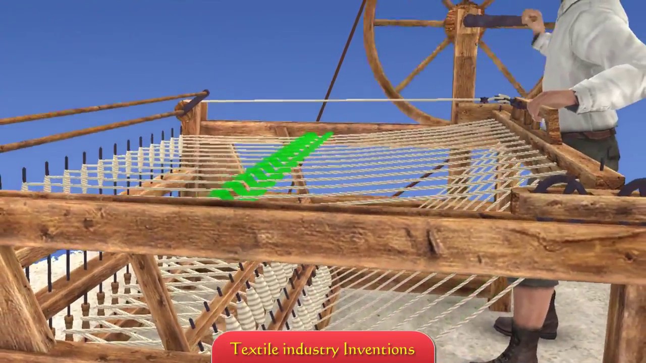 Spinning Jenny y el telar con lanzadera Industria Textil Siglo XIX ...