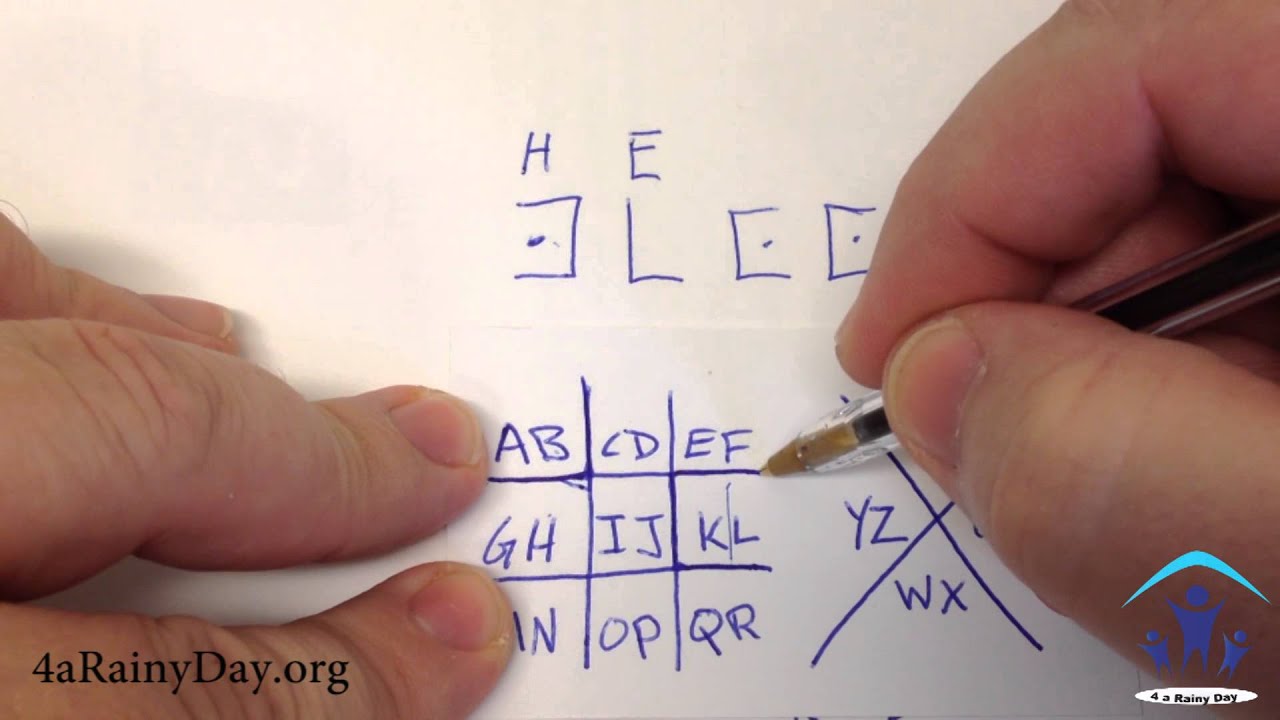 Pig Pen Code YouTube pig-pen-code-youtube