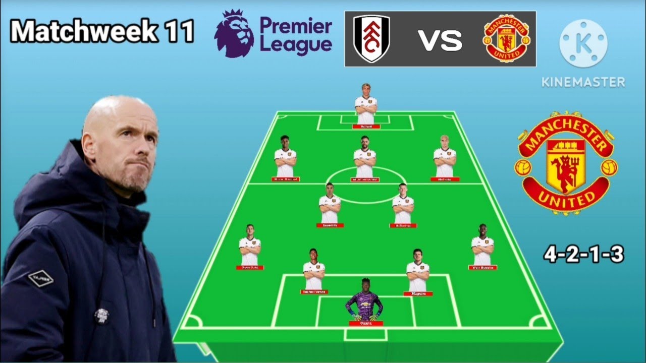 Fulham vs Manchester United Line Up 4-2-1-3 With Antony Matchday 11 ...