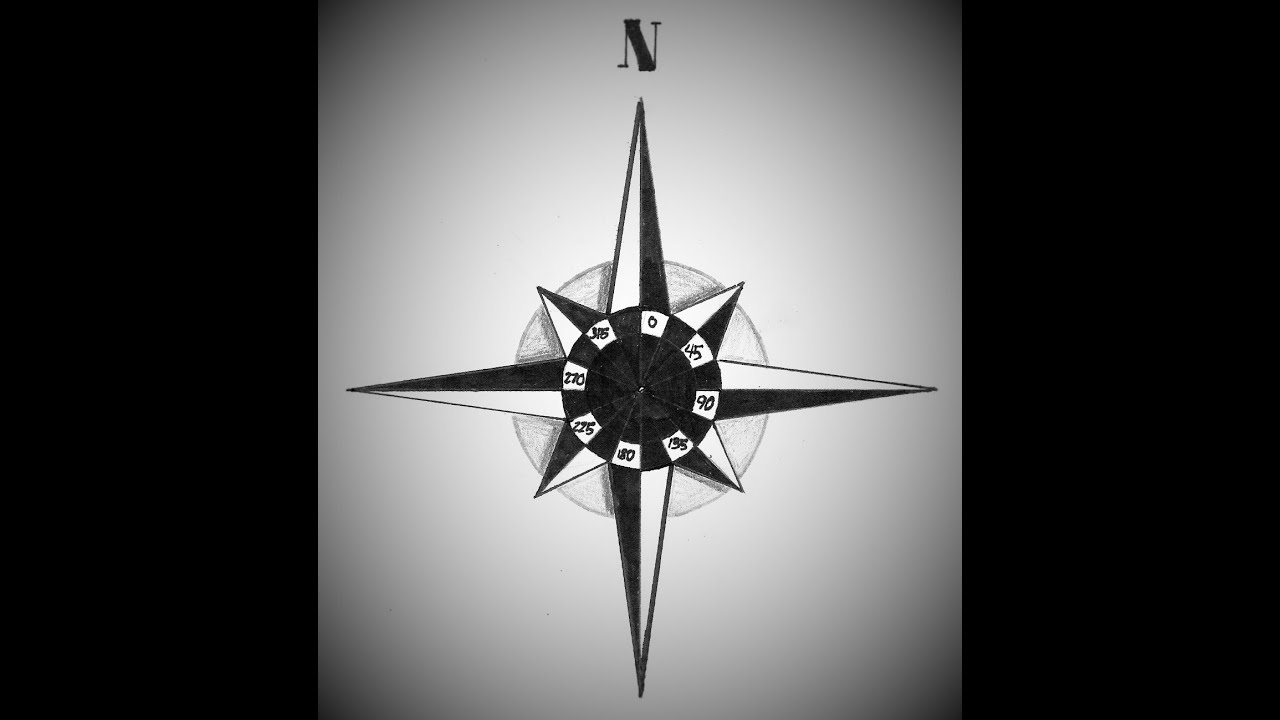Cartographic Compass via Mathematical Compass - YouTube