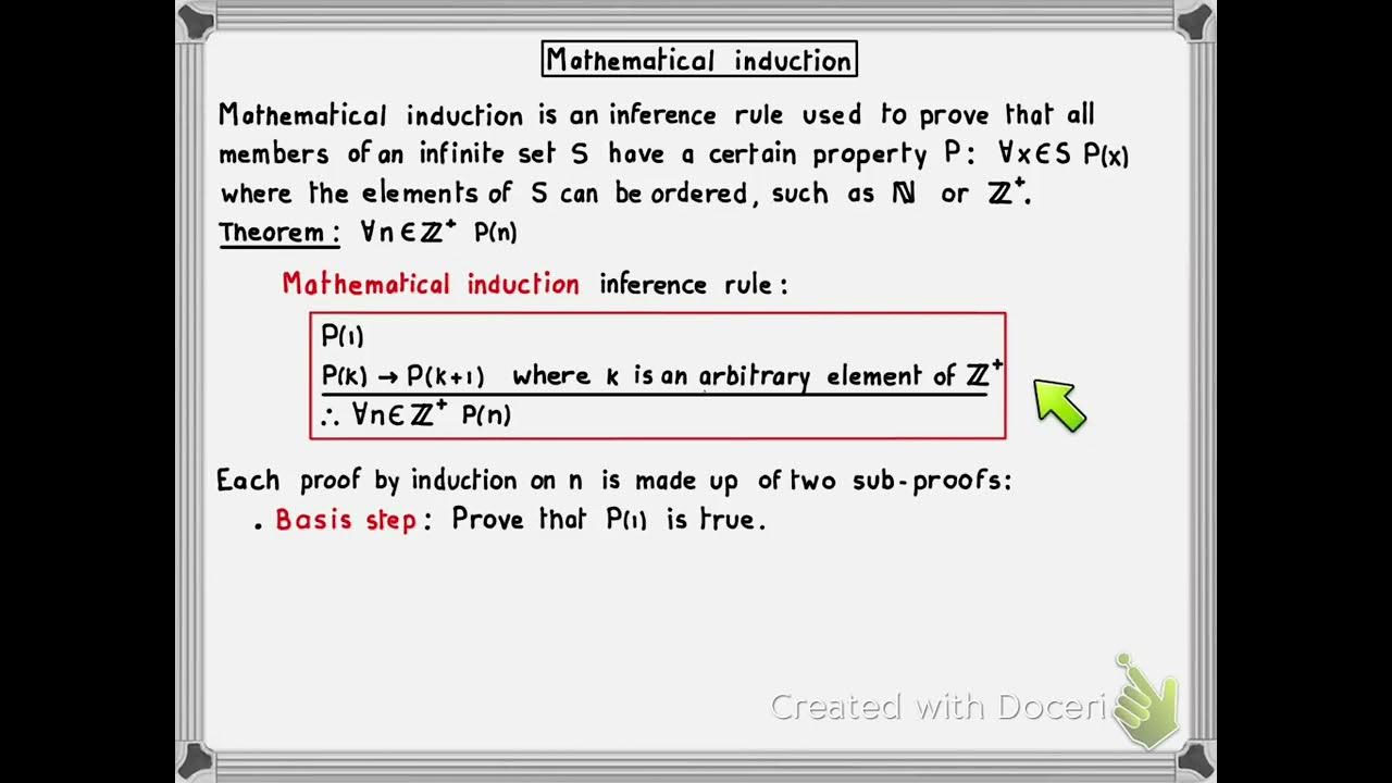 Discrete Structures [Lecture 24 / Segment 1] - Introduction to mathematical induction - Part 1/6 ...