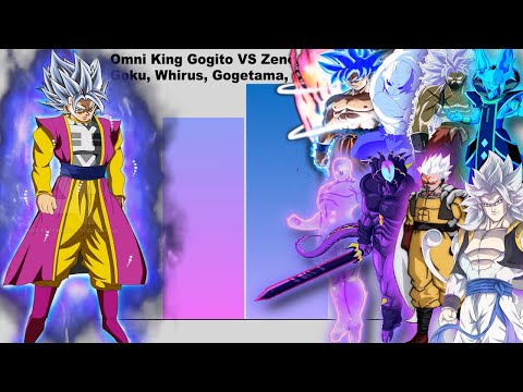 Omni King Gogito Vs Zeno, Archon, Gogeta, Whirus, Goku, Gogetama, Curoly and Jiren - Power Levels