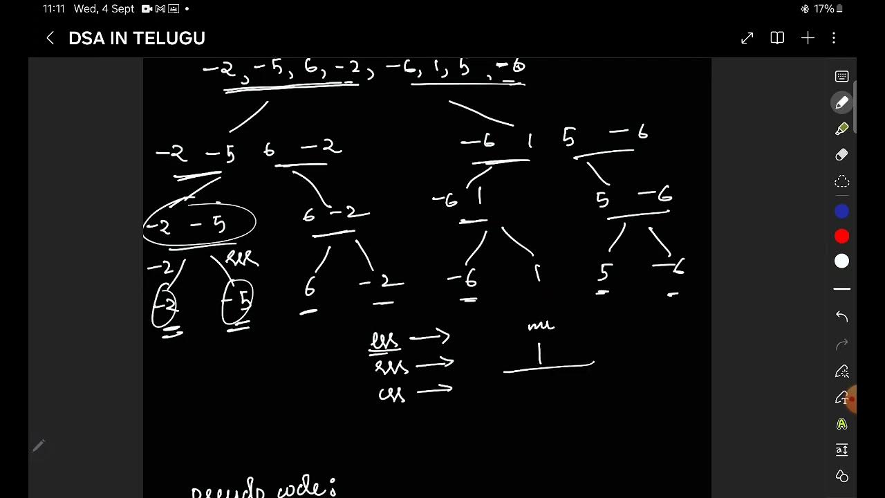 Finding Max Sub Array Using Divide and Conquer In Telugu - YouTube