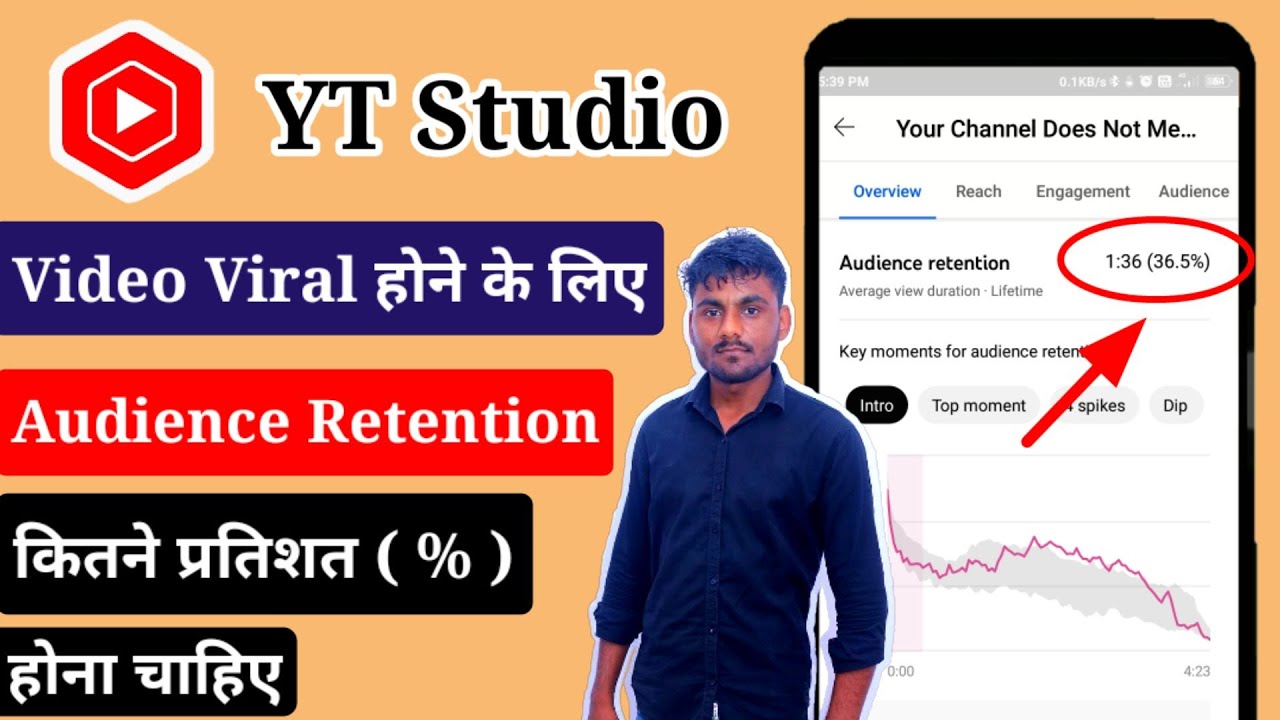 What's a Good Audience Retention Rate || Audience Retention Kitne ...