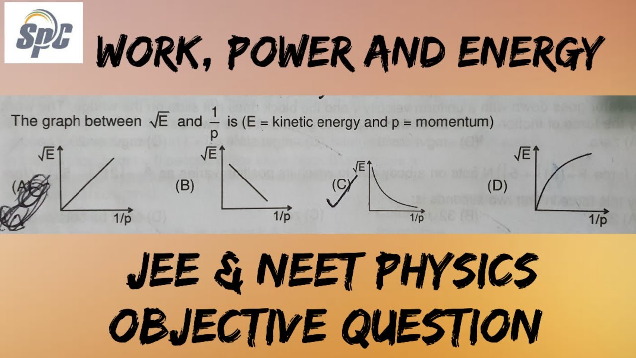 The graph between root E and 1/ p is (E = kinetic energy and p ...