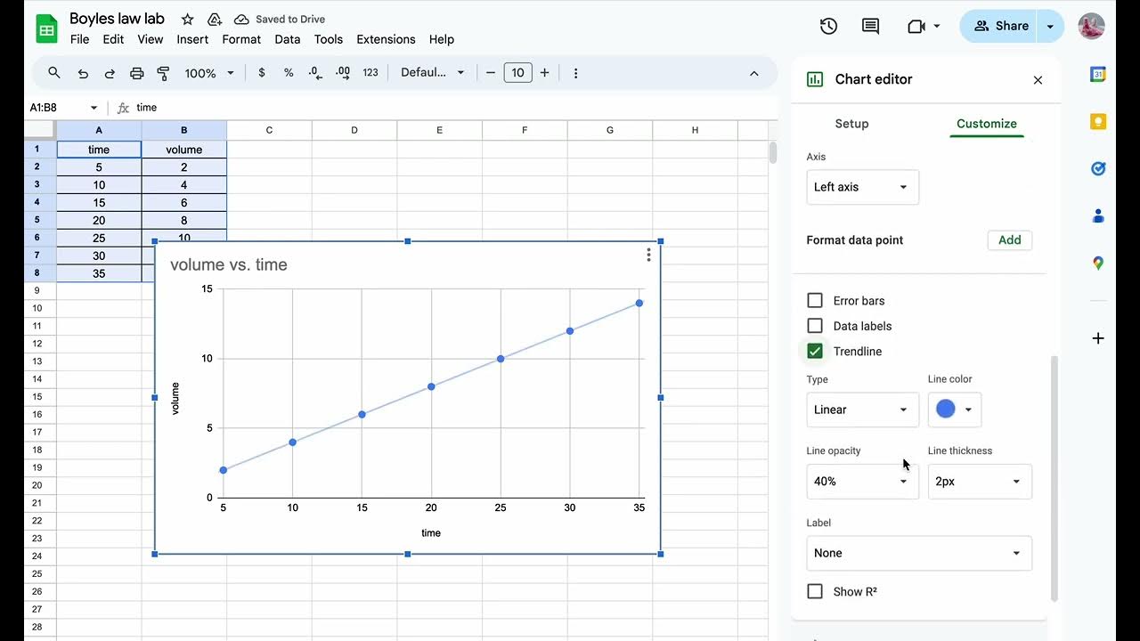 How to Graph in Google Sheets and Insert an Equation of Line - YouTube
