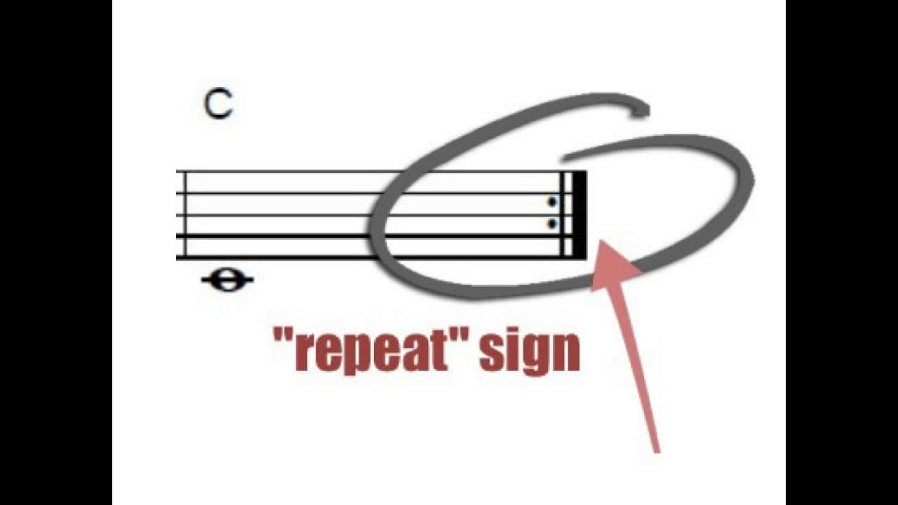 Learn piano repeat signs - YouTube