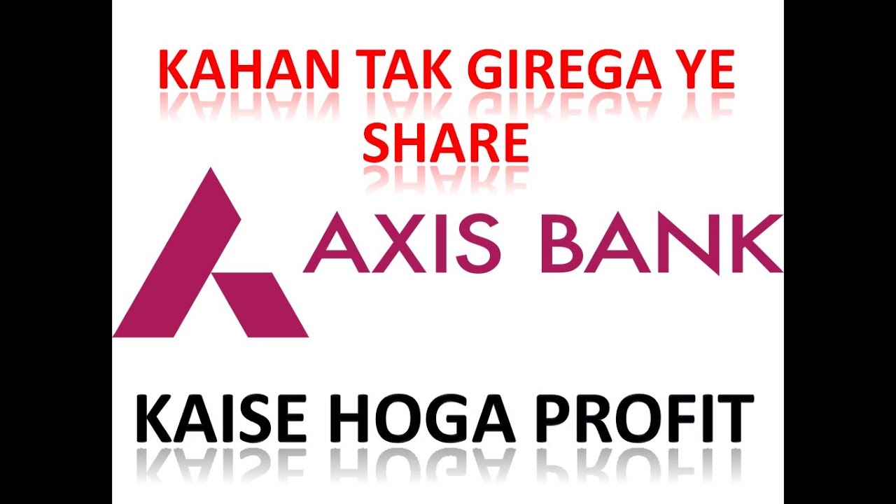 Technical analysis Axis Bank Limited. Axis Bank share price analysis ...