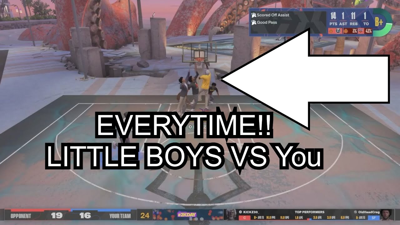 CONTACT STANDING DUNKS ARE OP ON NBA2K24 Next Gen+ How to get Contact ...