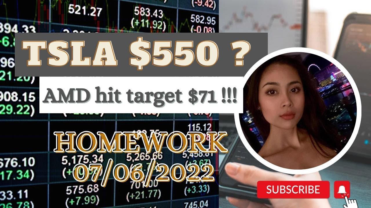 TSLA $550??? HOMEWORK WITH BABY YODA 07/06/2022 - YouTube